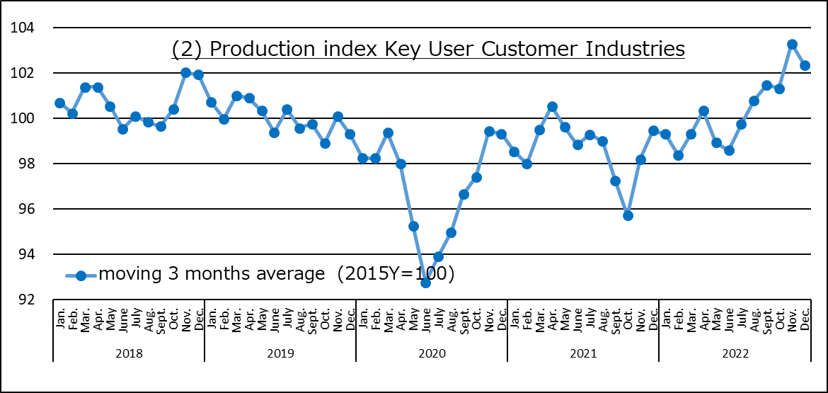 JCIA JCIA Japan Chemical Industry Association